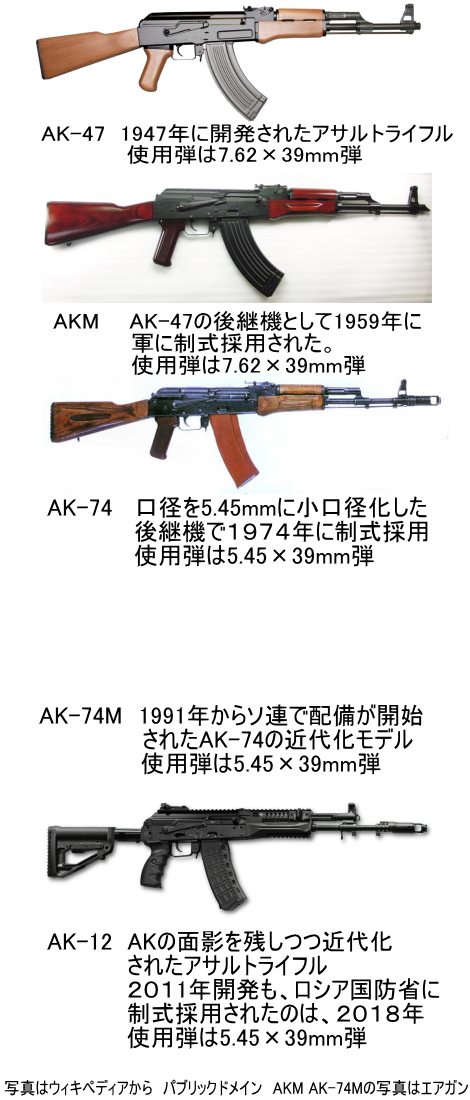 ARCTURUS AK12 PE｜電子トリガーでさらに精密化されたAKシリーズを徹底レビュー！ - エアガンレビューブログ GUN-NET